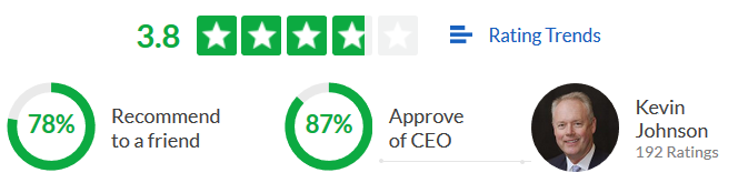 Daily Footprint, #20 – Starbucks: how many green stars? – The Green ...