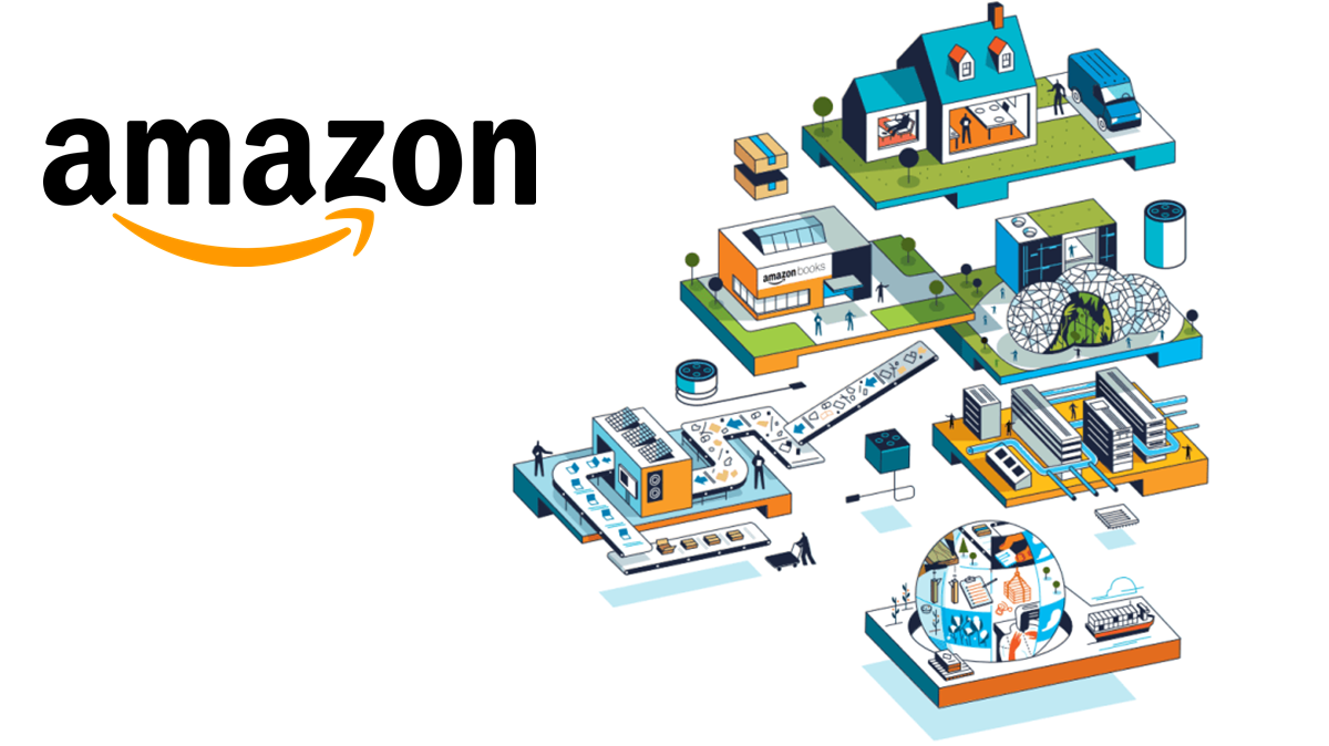 Amazon ethics and social responsibility – The Green Stars Project