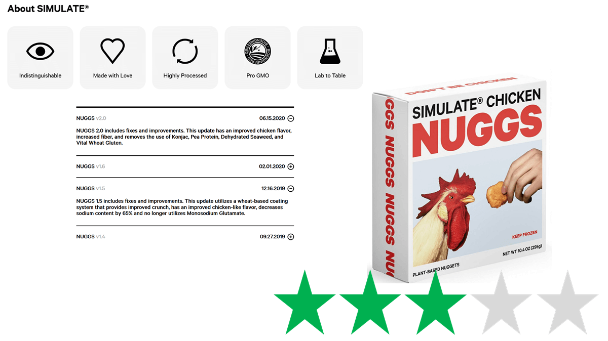 The tastiest and most ethical plant-based chicken nuggets – The Green ...